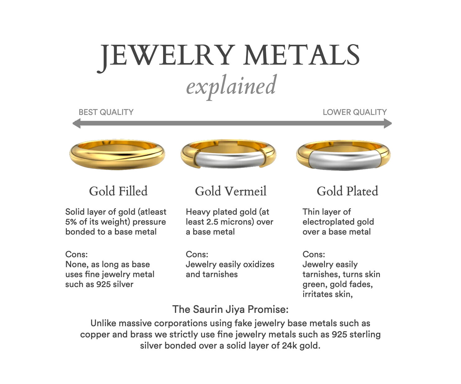 Best Sellers - Top Handcrafted Jewelry in 24k Gold & Sterling Silver ...